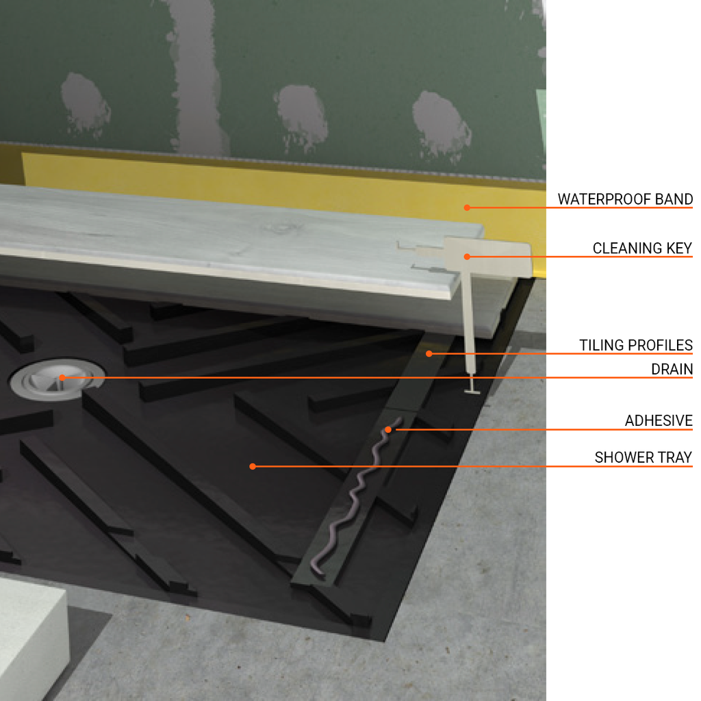 Level Shower Tray (Made to Order) – Uniproof Shop